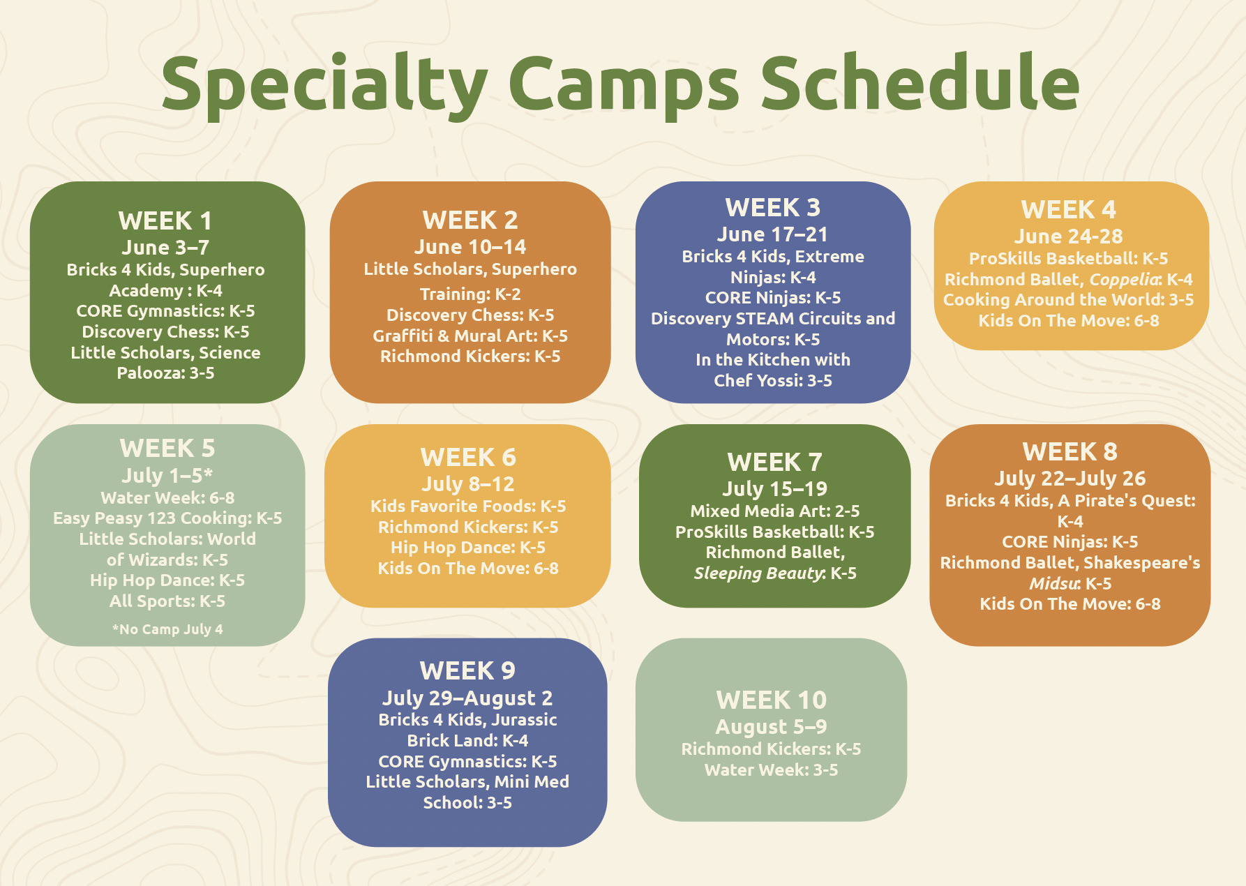 Specialty Camps - Weinstein JCC